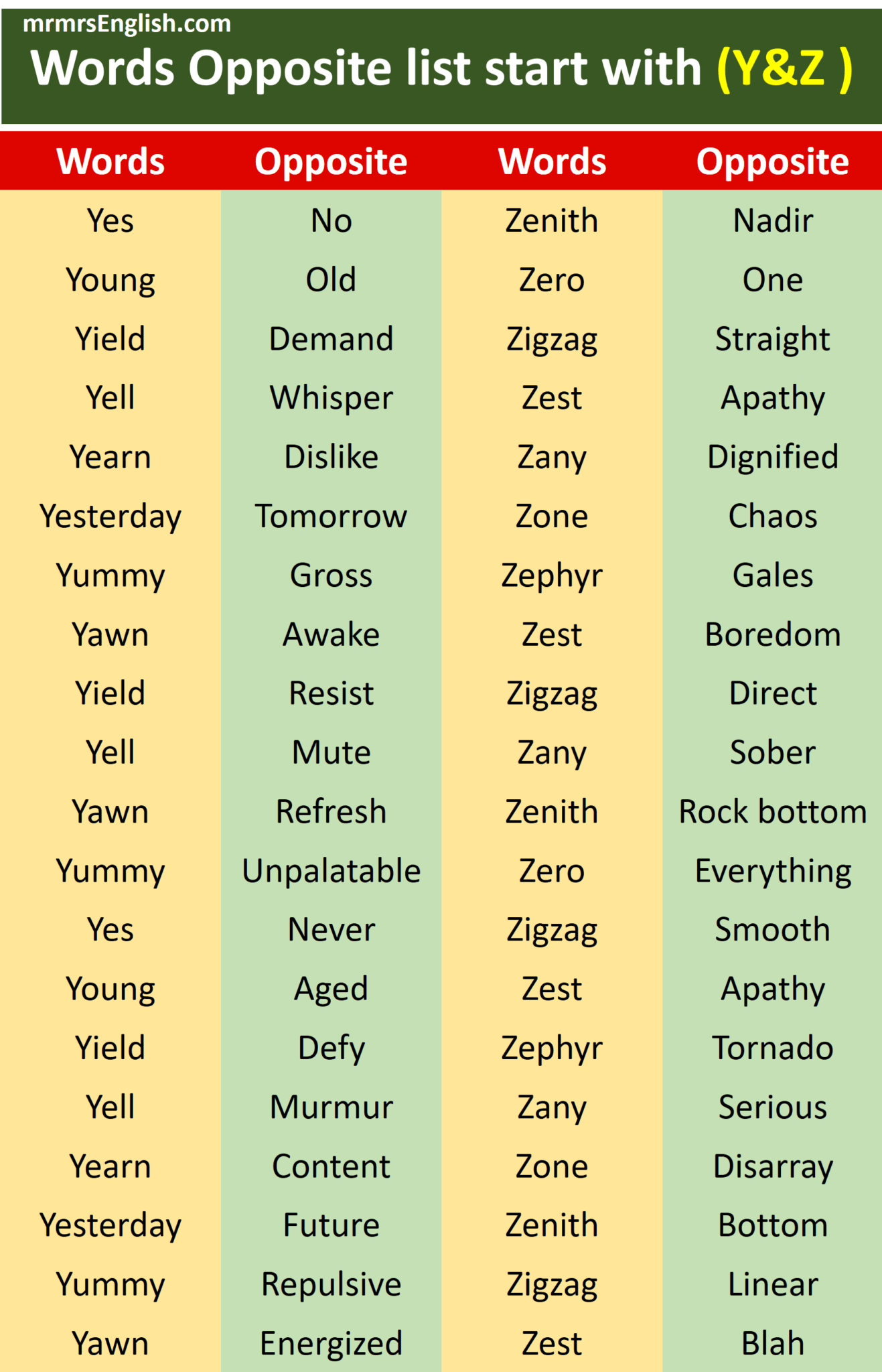 Words Opposite List From A to Z in English with Pictures - MR MRS ENGLISH