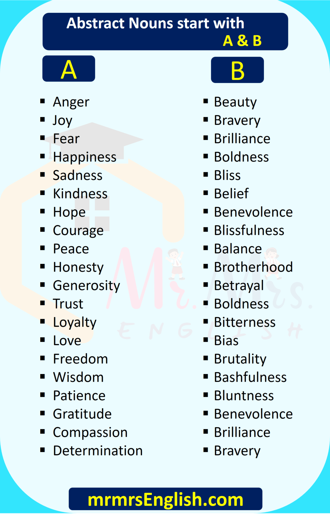 Abstract Nouns List A to Z in English | 500+ Abstract Nouns - MR MRS ...