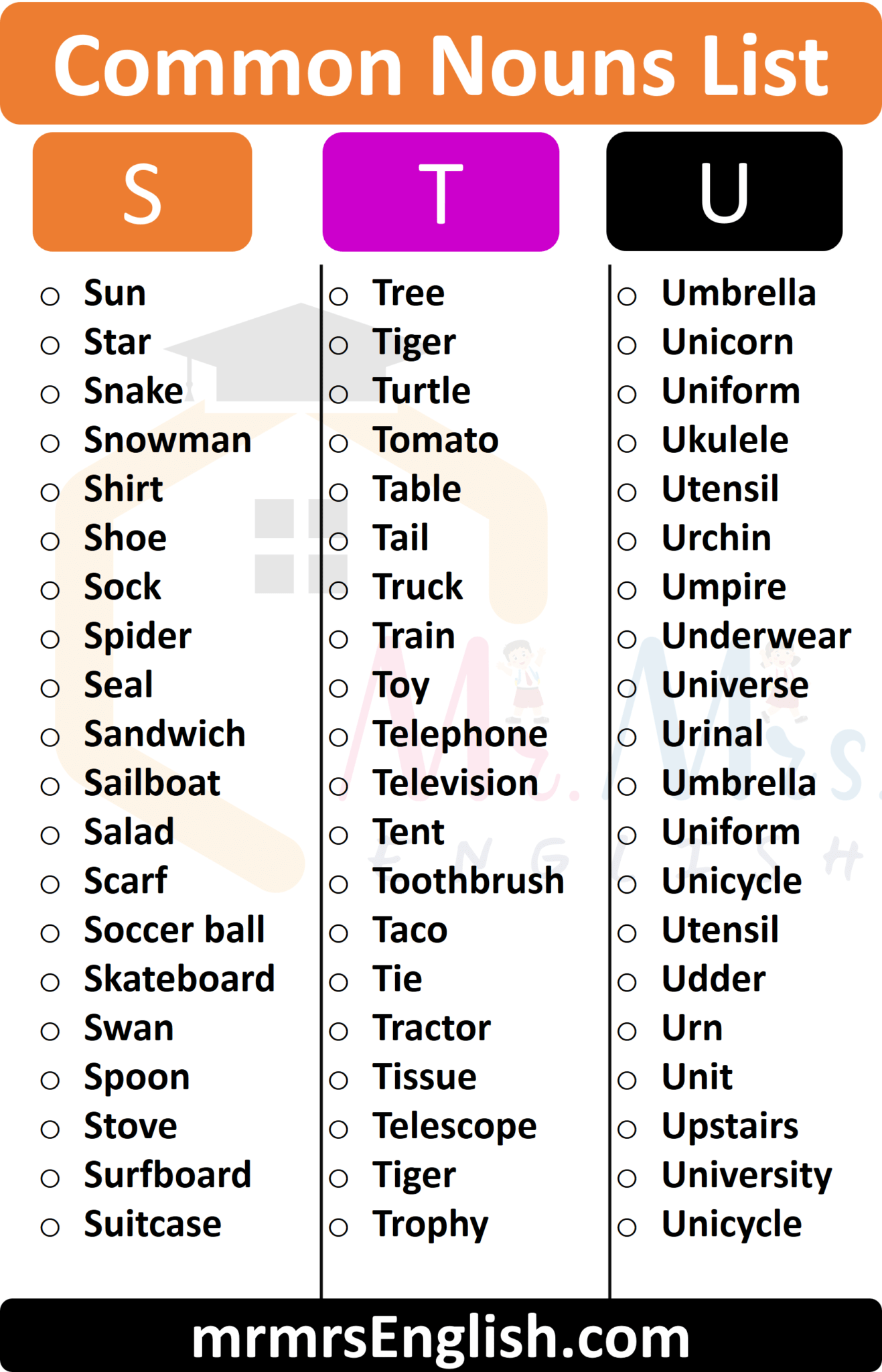 Common Nouns List A to Z | 500+ Common Nouns - MR MRS ENGLISH