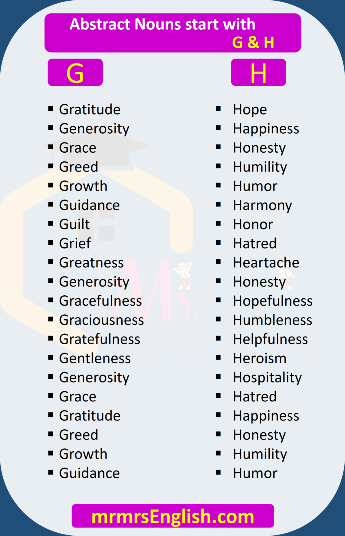 Abstract Nouns List A to Z in English | 500+ Abstract Nouns - MR MRS ...