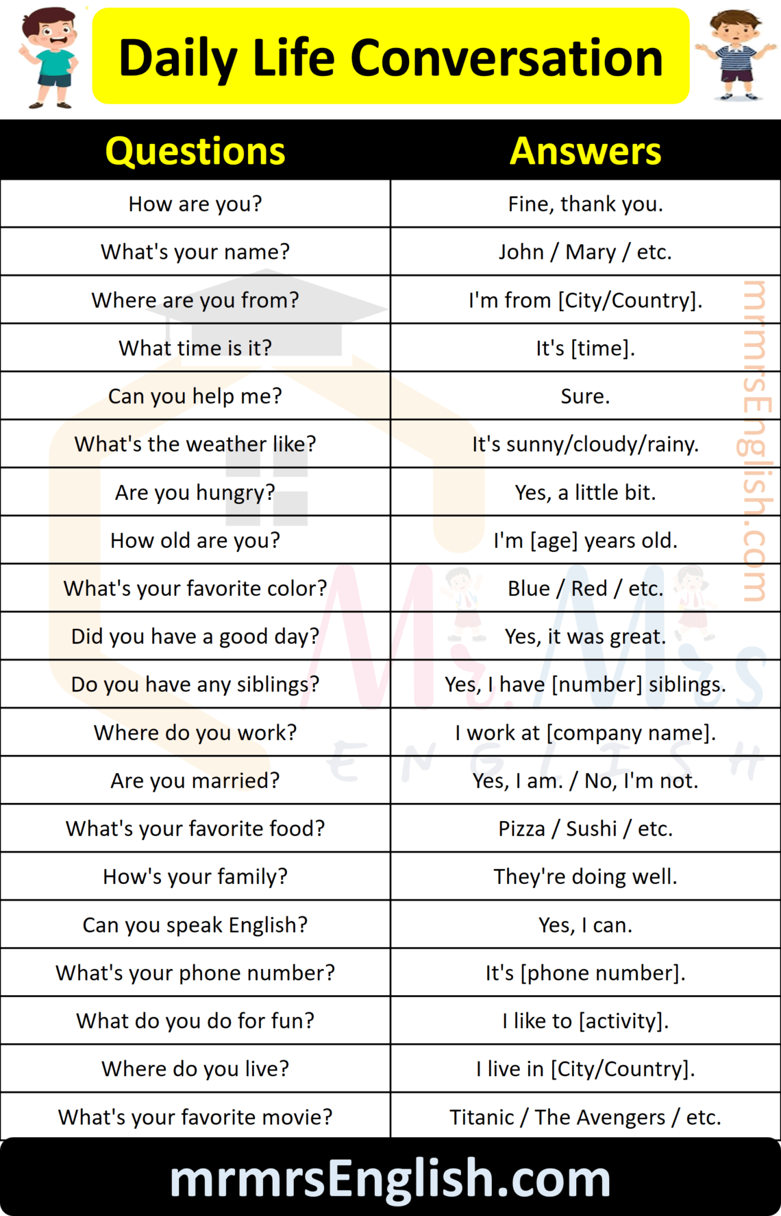 100 Questions And Answers For English Conversation - MR MRS ENGLISH