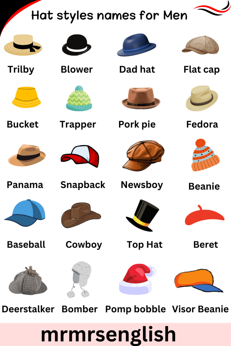 Different Hat Styles Names for Men and Women with Pictures - MR MRS ENGLISH