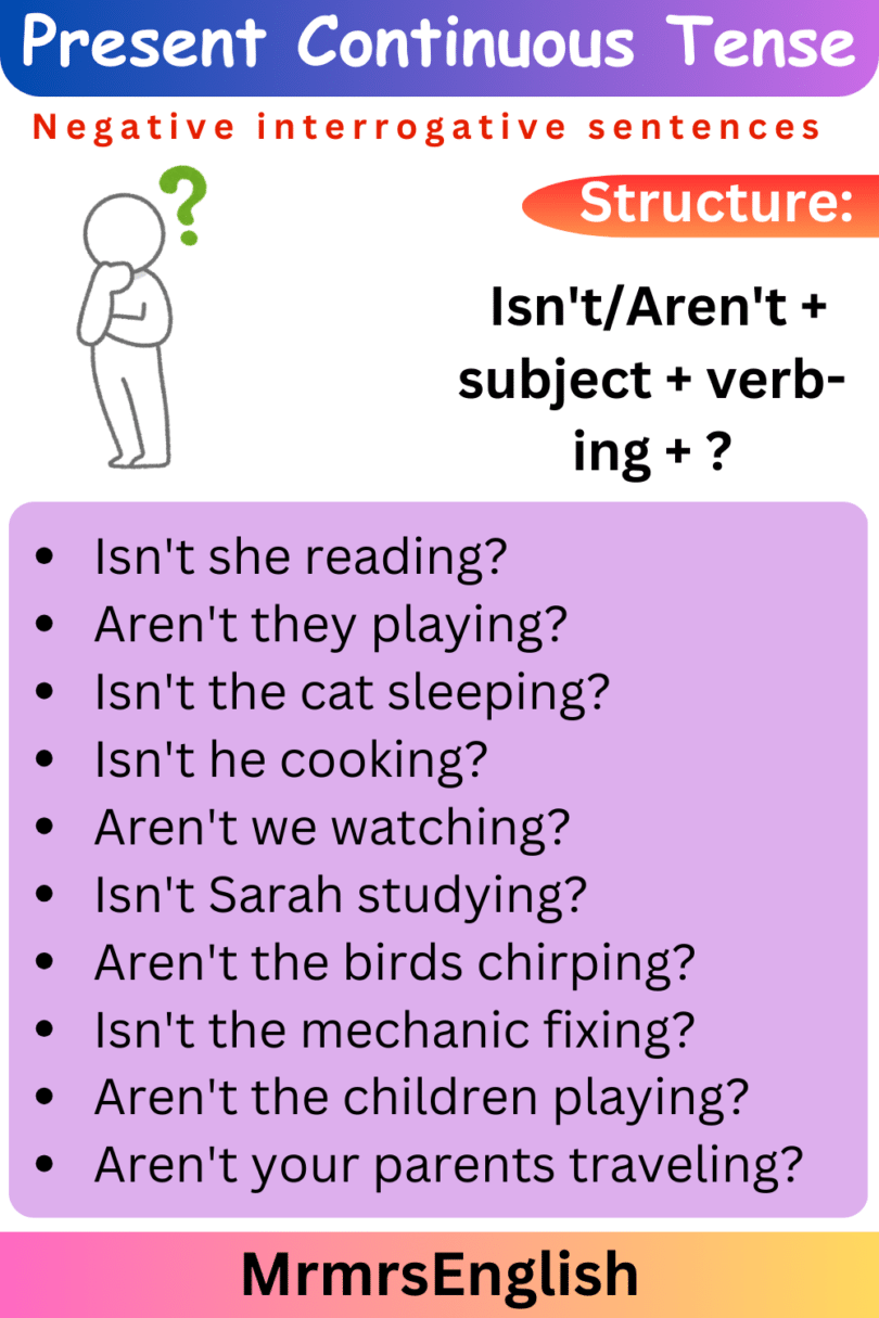 Example Sentences of Present Continuous Tense in English - MR MRS ENGLISH
