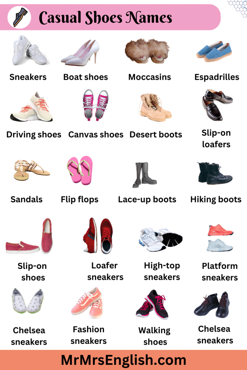 Types of Shoes Names in English with their Pictures - MR MRS ENGLISH