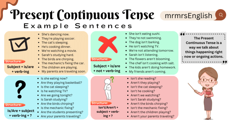Example Sentences of Present Continuous Tense in English - MR MRS ENGLISH