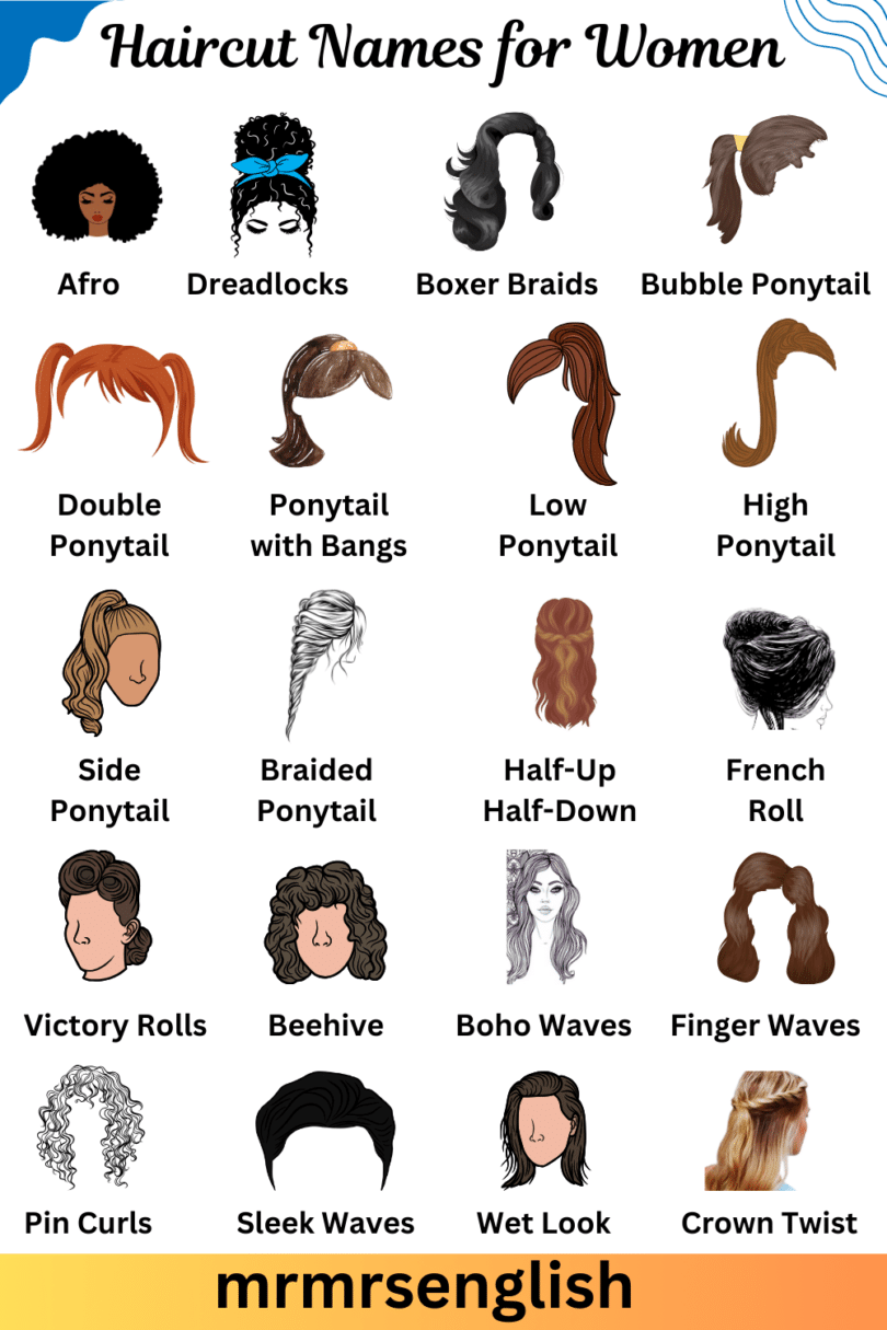 100 Haircuts Names for Women in English with Pictures - MR MRS ENGLISH