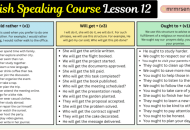 MR MRS ENGLISH - Learning English Made Effortless