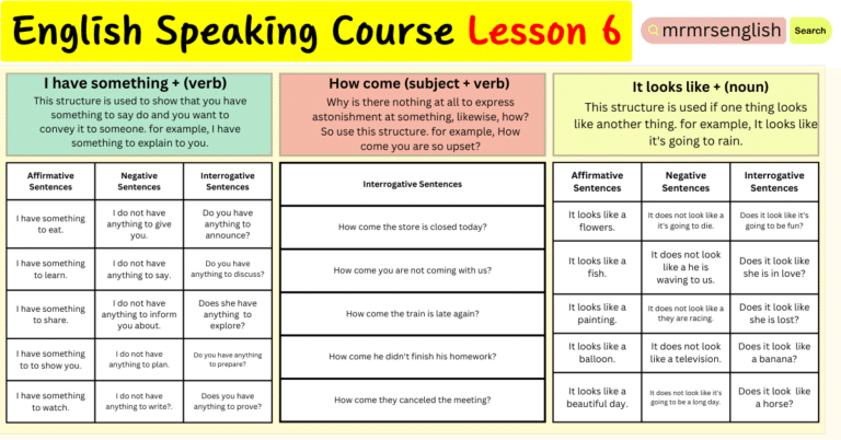 English Speaking Course Lesson 6 by Structures - MR MRS ENGLISH