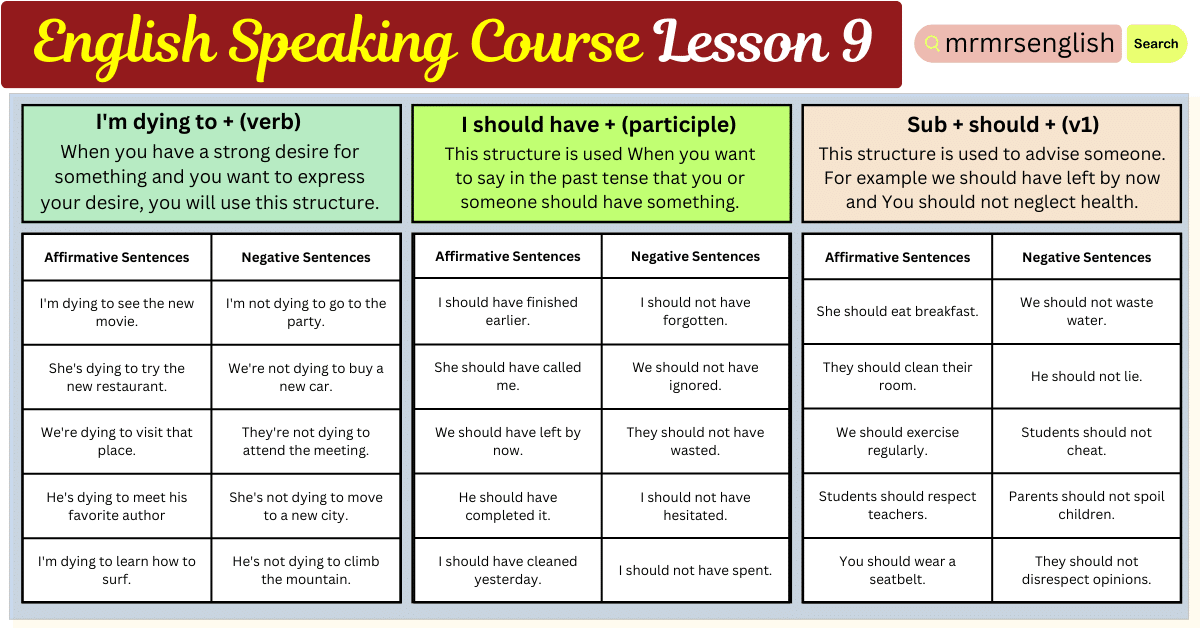 English Speaking Course Lesson 9 by Structures - MR MRS ENGLISH
