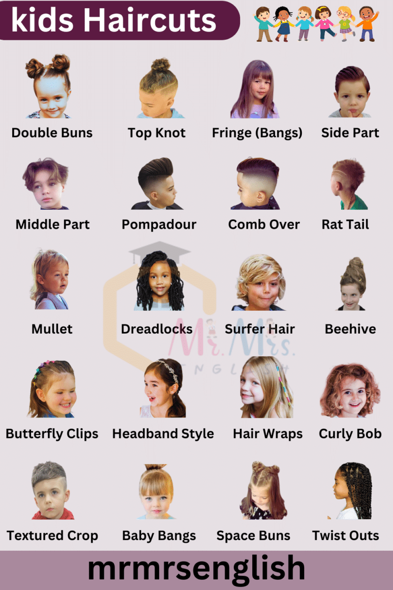 Haircuts Names for kids in English with Pictures - MR MRS ENGLISH