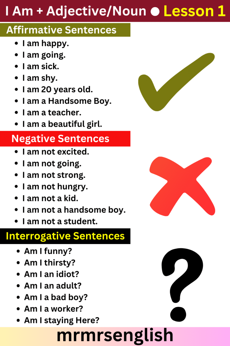 English Speaking Course Lesson 1 by Structures - MR MRS ENGLISH