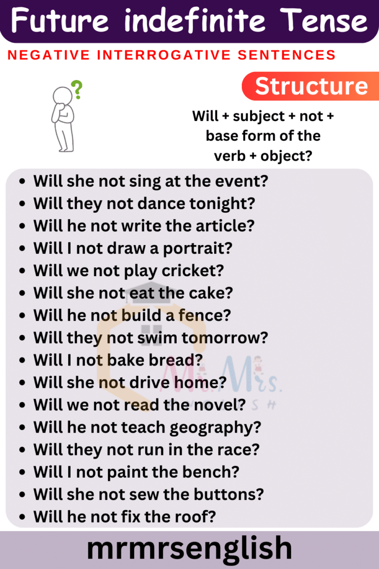 80 Examples Sentences of Future indefinite Tense in English - MR MRS ...