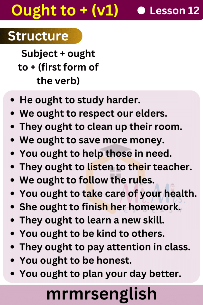 English Speaking Course Lesson 12 by Structures - MR MRS ENGLISH