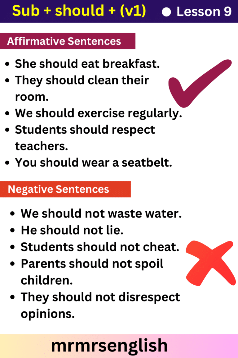 English Speaking Course Lesson 9 by Structures - MR MRS ENGLISH