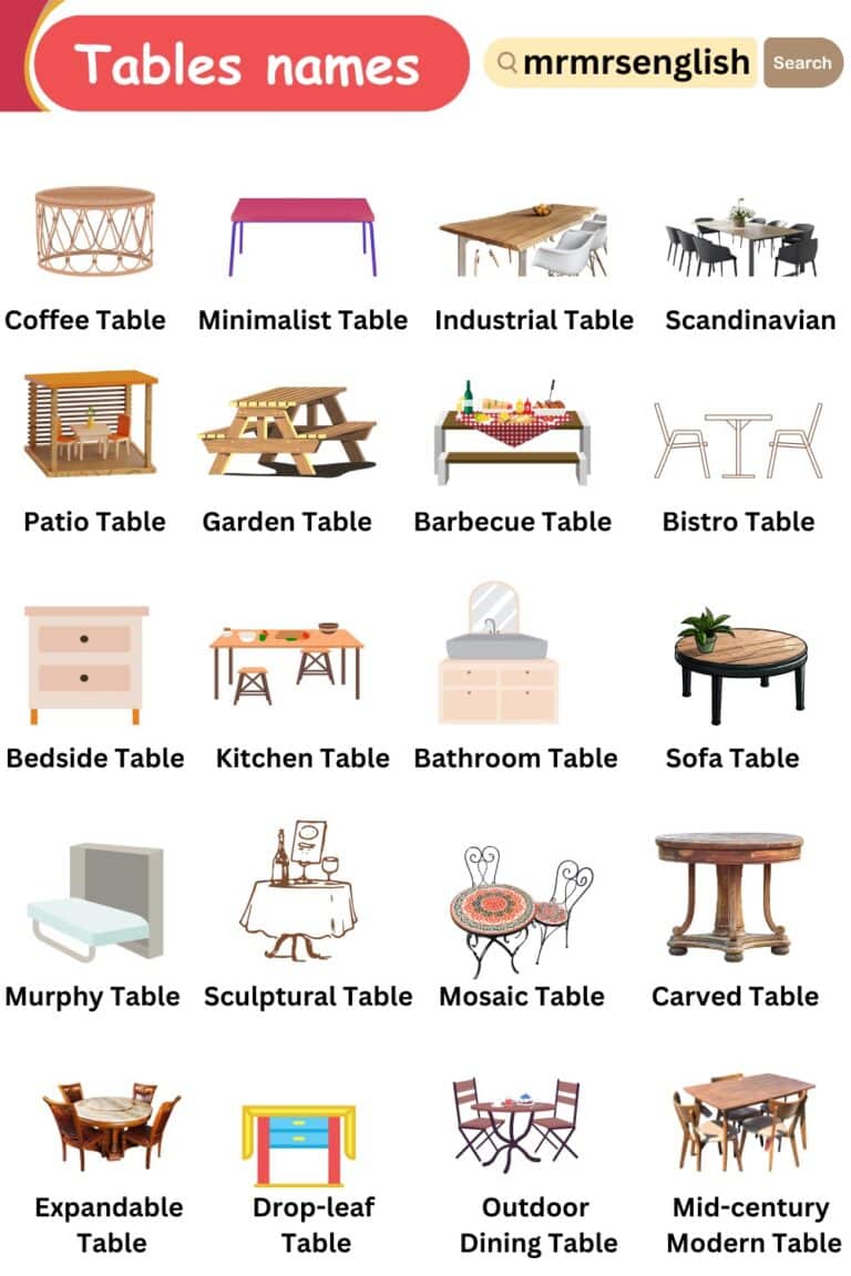 Different Types of Tables Names Vocabulary and Their Pictures - MR MRS ...