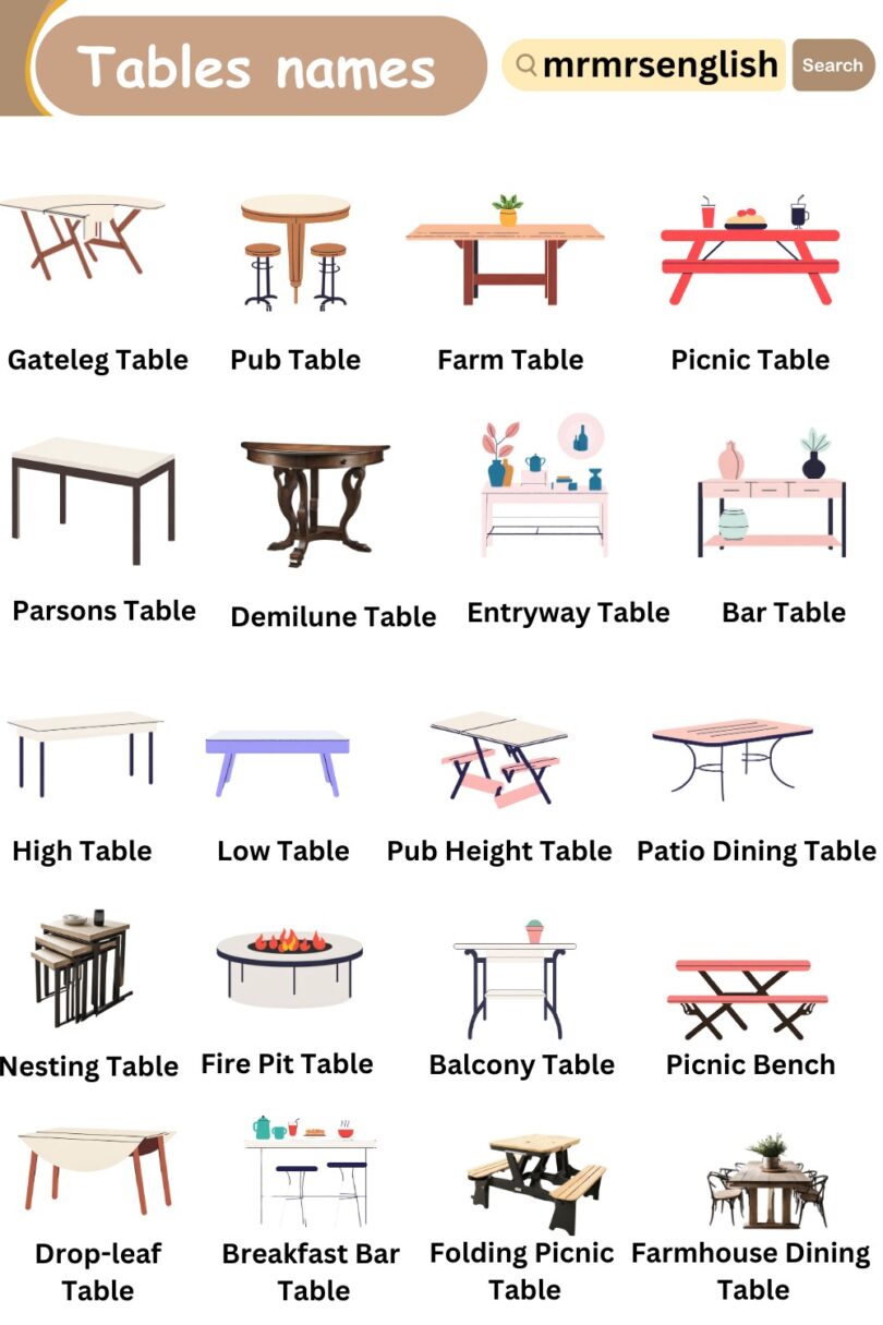 Different Types of Tables Names Vocabulary and Their Pictures - MR MRS ...