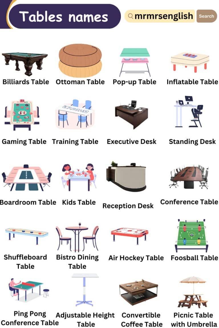 Different Types of Tables Names Vocabulary and Their Pictures - MR MRS ...