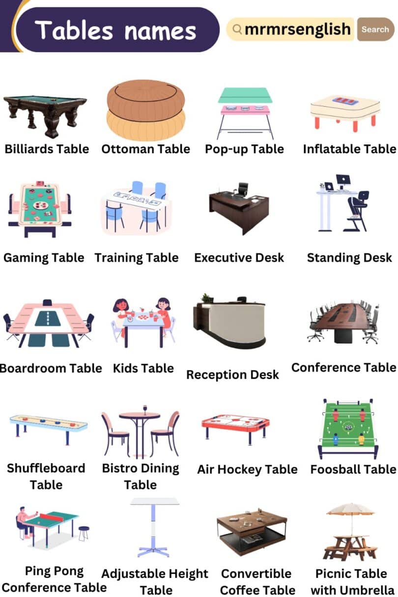 Different Types of Tables Names Vocabulary and Their Pictures - MR MRS ...