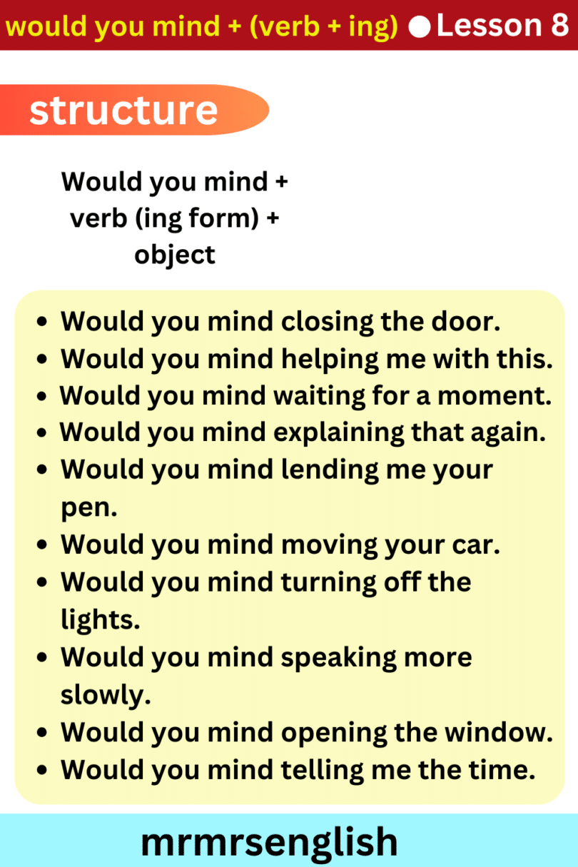 English Speaking Course Lesson 8 by Structures - MR MRS ENGLISH