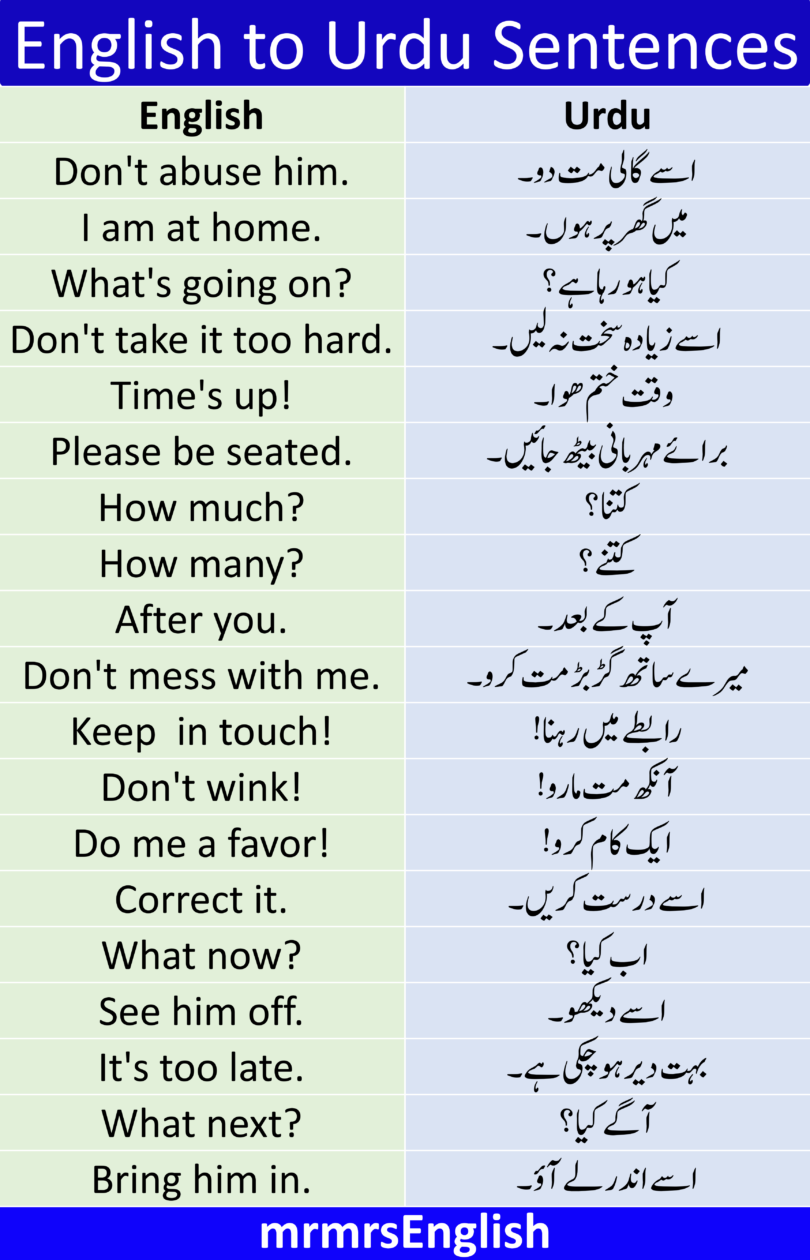 100+ English to Urdu Sentences Used in Daily life - MR MRS ENGLISH