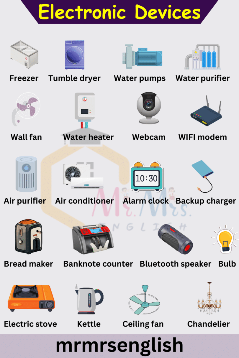 99+ Electronic Devices names in English with Images - MR MRS ENGLISH