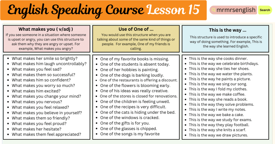 99+ Electronic Devices names in English with Images - MR MRS ENGLISH