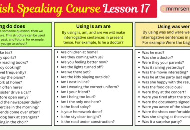 English Speaking Course Lesson 2 by Structures - MR MRS ENGLISH