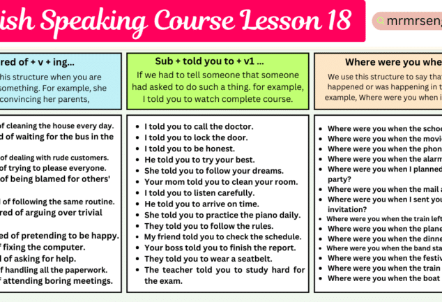 English Speaking Course Lesson 12 by Structures - MR MRS ENGLISH