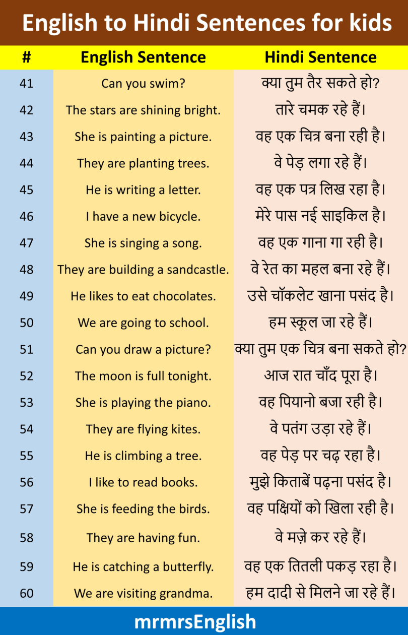 99+ English to Hindi Sentences for kids for daily use - MR MRS ENGLISH