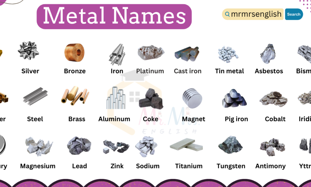 Construction Metal Names In India - Infoupdate.org