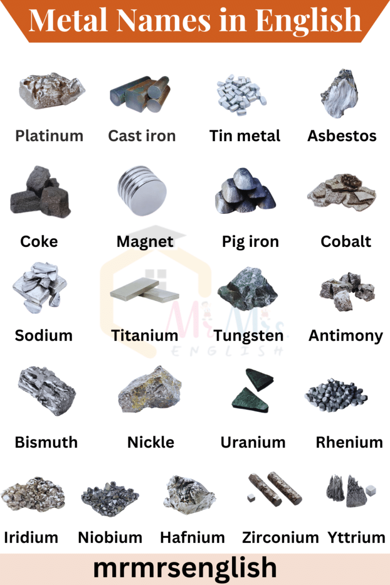 Different Types of Metals Names in English and Their Pictures - MR MRS ...
