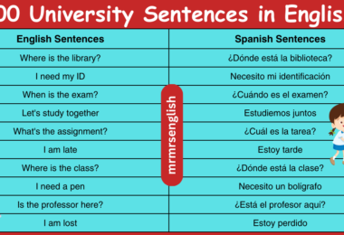 200 English To Spanish Sentences for Daily Use - MR MRS ENGLISH