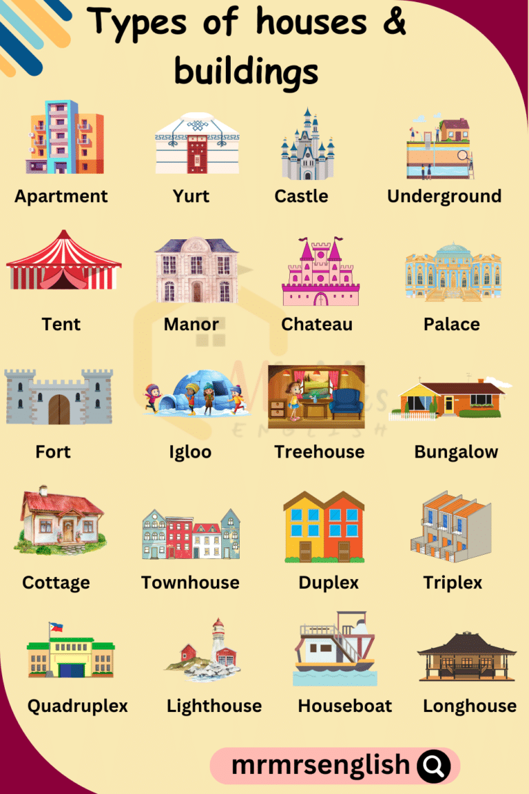 Different Types of Houses and Buildings Names in English - MR MRS ENGLISH