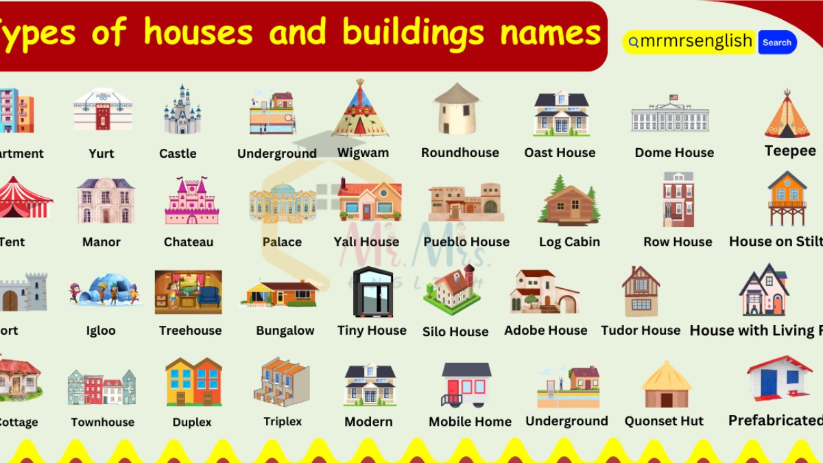 Old English House Names Edwardian /old Victorian Style English House