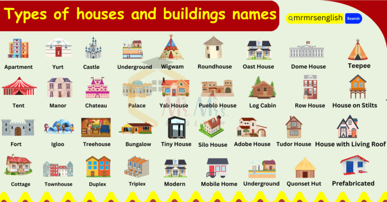 Different Types of Houses and Buildings Names in English - MR MRS ENGLISH