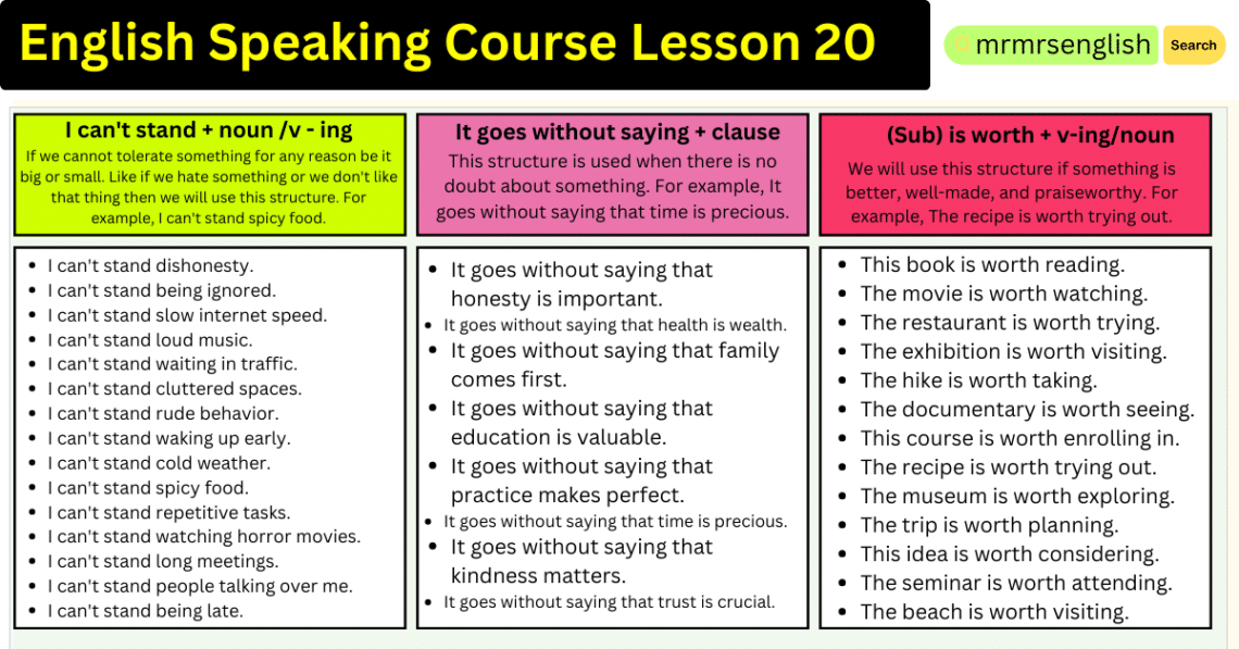English Speaking Course Lesson 20 by Structures - MR MRS ENGLISH