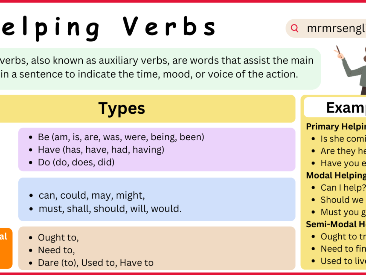 Helping Verbs Examples