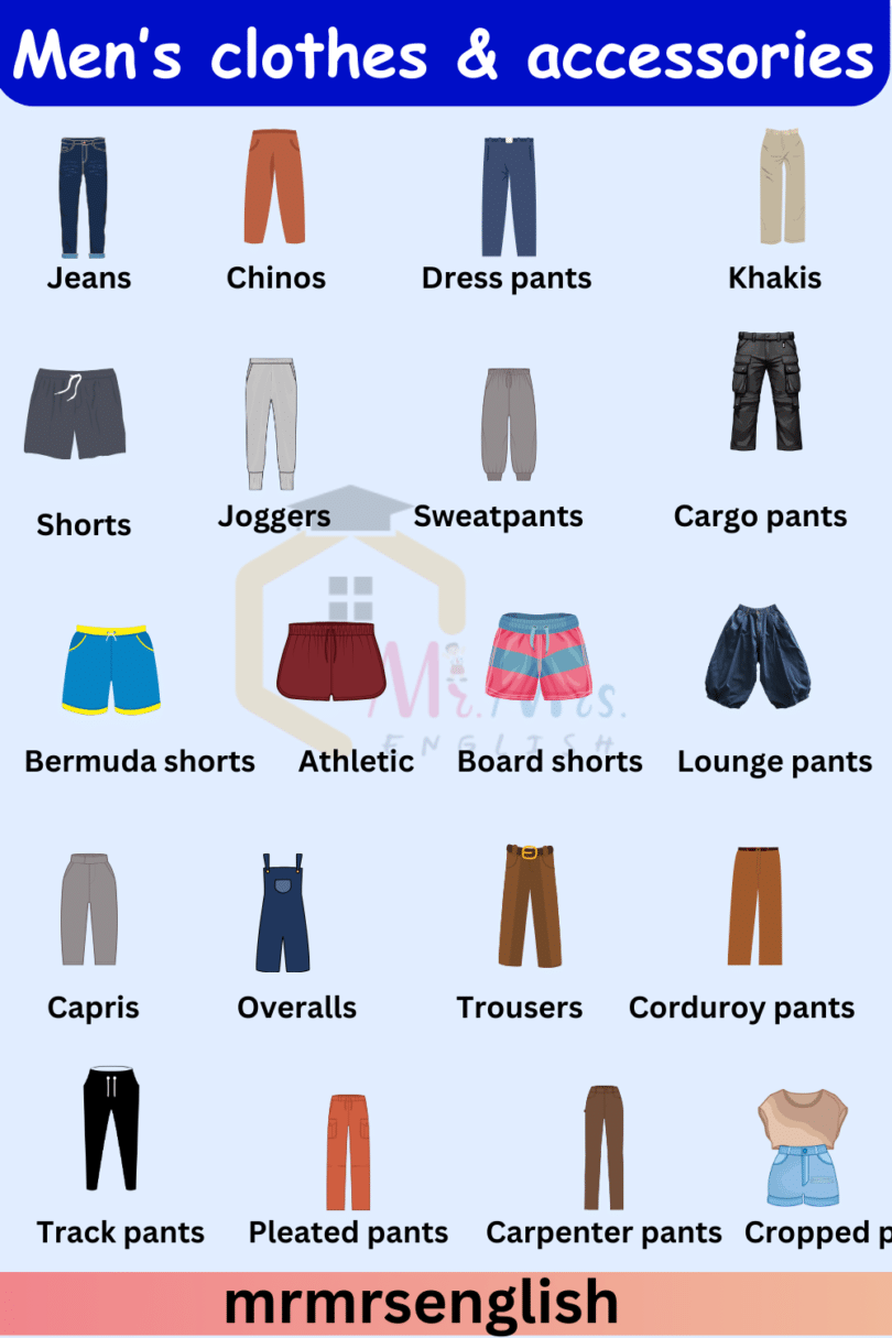 Men's Clothes and Accessories names in English and pictures - MR MRS ...