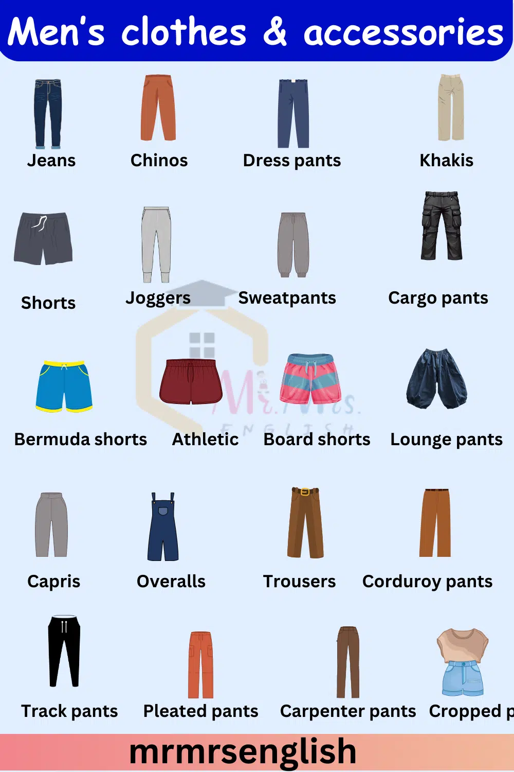 Mens Clothing Vocabulary Names Of Clothes With Pictures 7esl