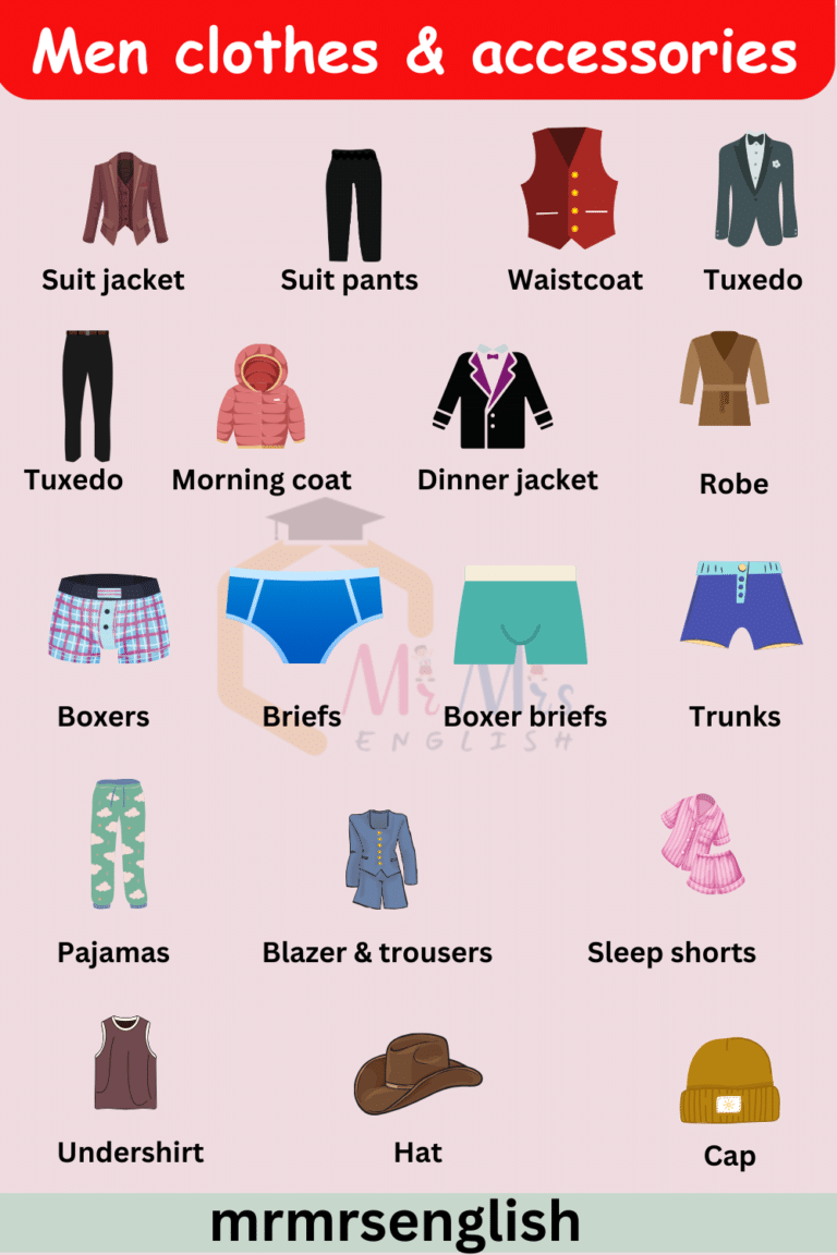 Men's Clothes and Accessories names in English and pictures - MR MRS ...