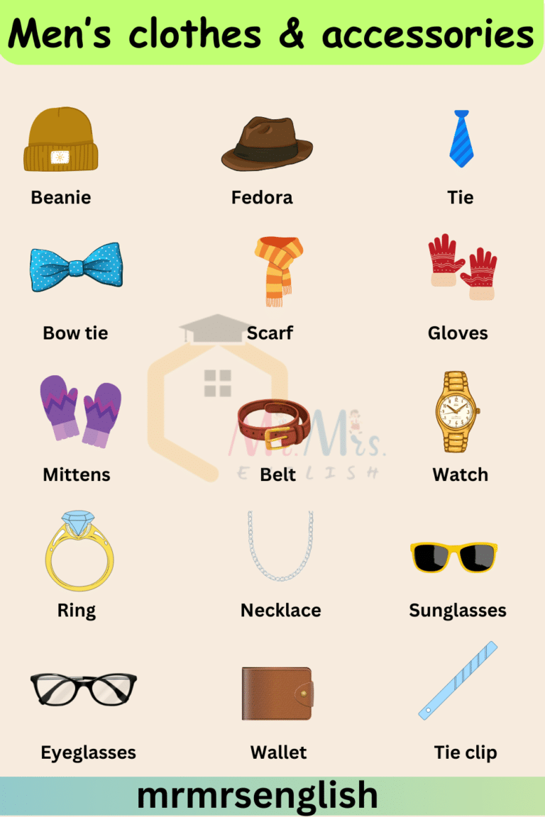 Men's Clothes and Accessories names in English and pictures - MR MRS ...