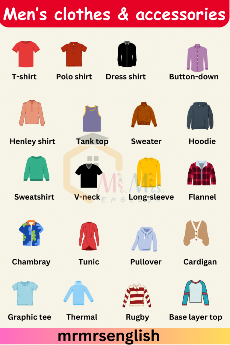 Men's Clothes and Accessories names in English and pictures - MR MRS ...