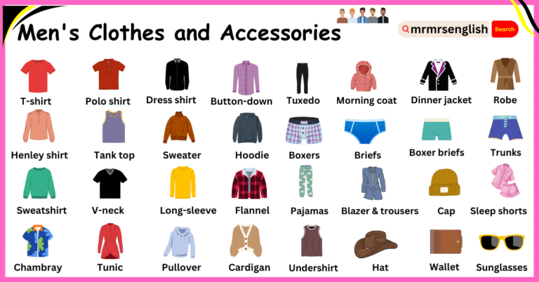 Men's Clothes and Accessories names in English and pictures - MR MRS ...