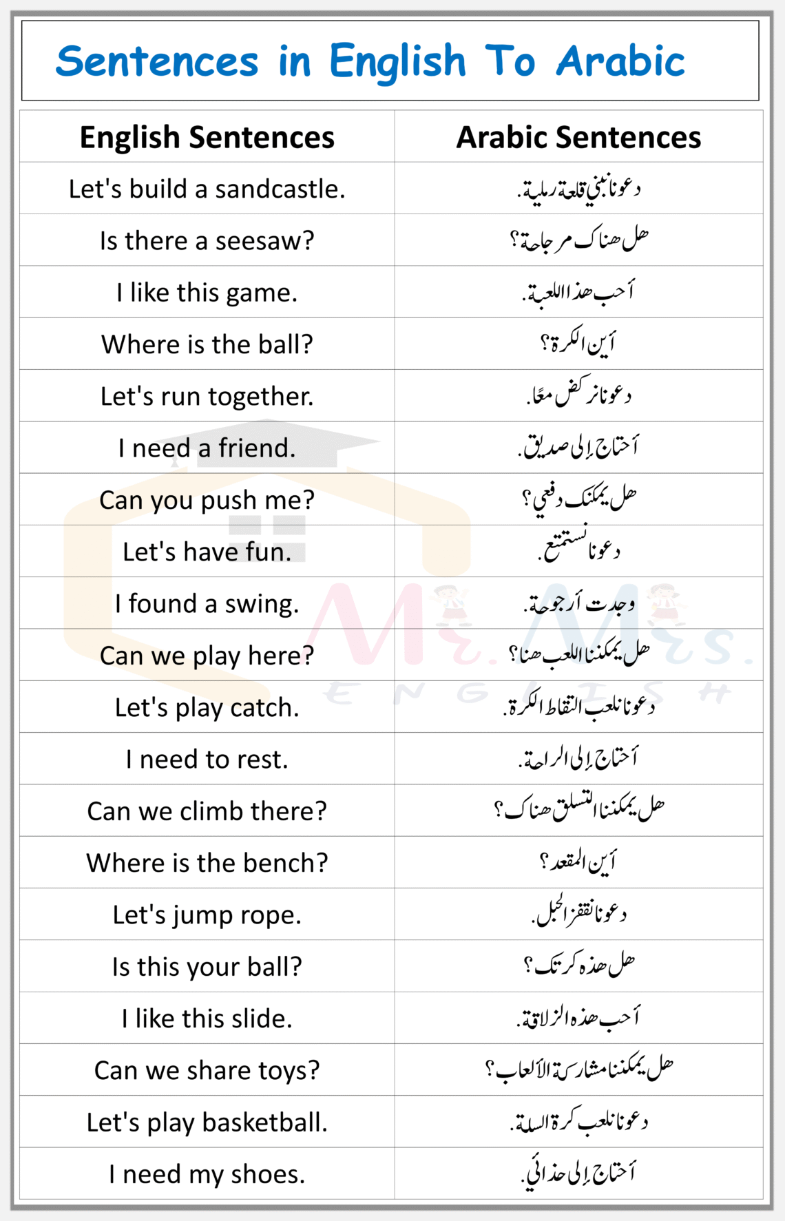 Playground Sentences in English To Arabic for daily use - MR MRS ENGLISH