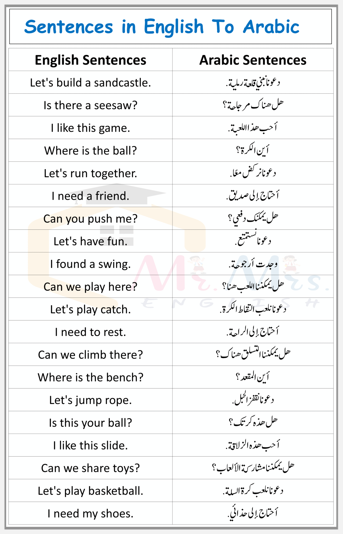Playground Sentences in English To Arabic for daily use - MR MRS ENGLISH