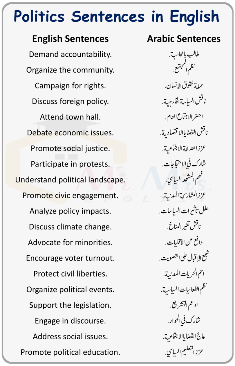 Politics Sentences in English to Arabic for Daily Use - MR MRS ENGLISH