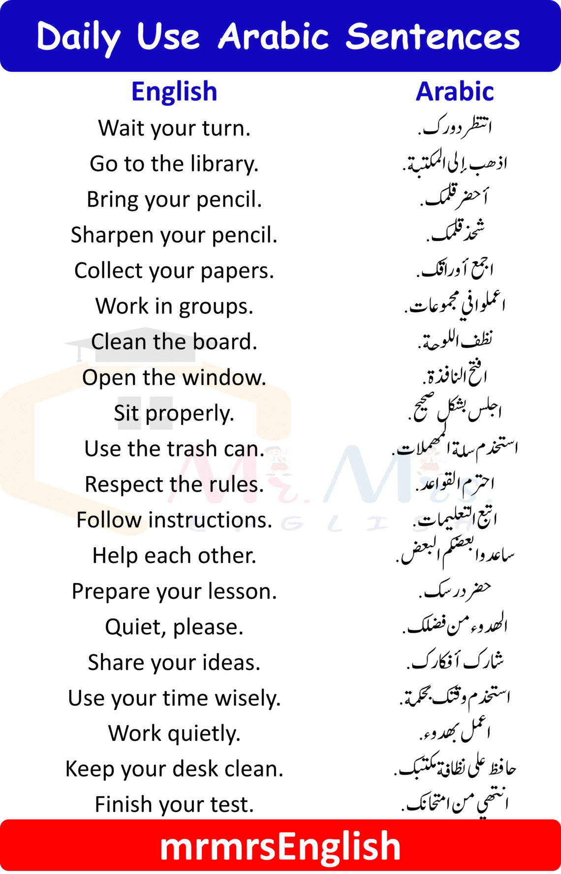 Speak English in the School | English To Arabic Sentences - MR MRS ENGLISH