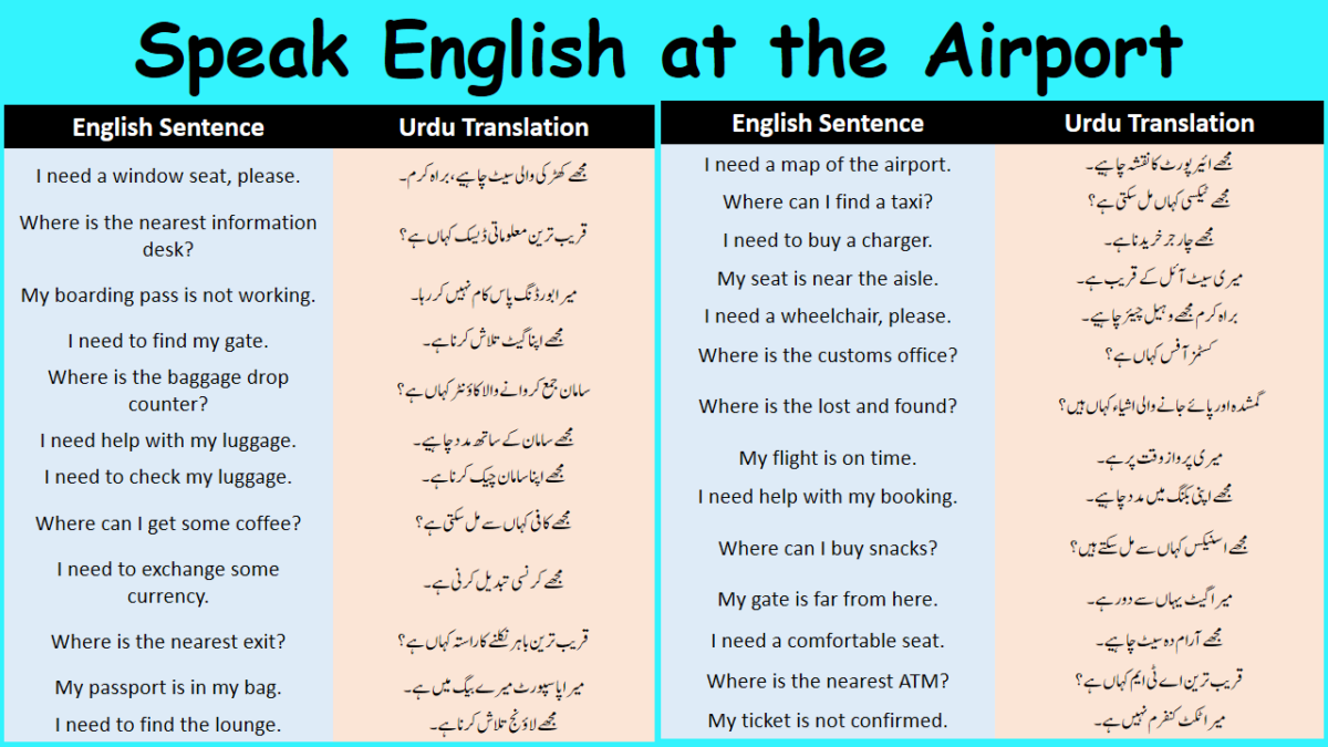 Boarding meaning in urdu store
