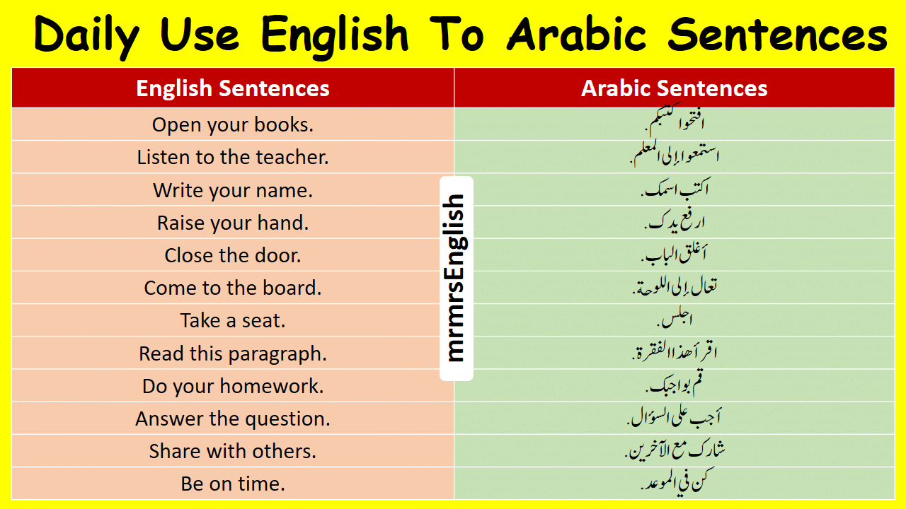 Speak English in the School | English To Arabic Sentences - MR MRS ENGLISH