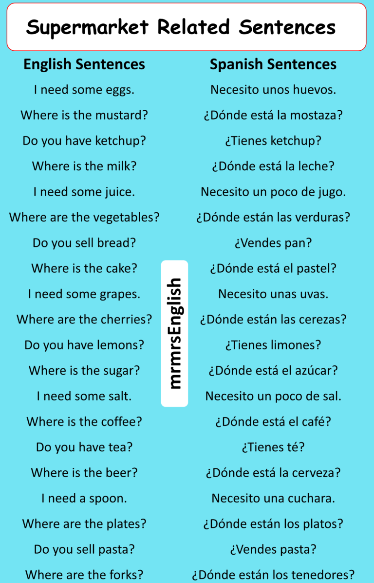 Supermarket Related Sentences in English with Spanish - MR MRS ENGLISH